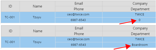 Creating a Data Transactions Screen
